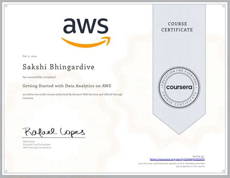 Sakshi Bhingardive On Linkedin Dataanalytics Aws Certificationcompleted Courserasuccess