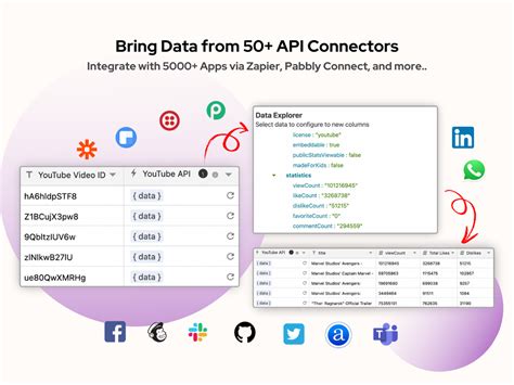 Stackby Spreadsheet Database Personal Plan Lifetime Subscription Techspot