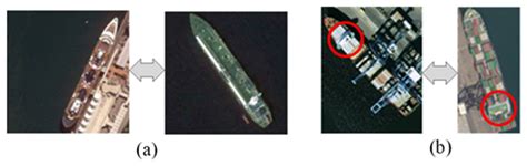 Fine Grained Classification Of Optical Remote Sensing Ship Images Based On Deep Convolution