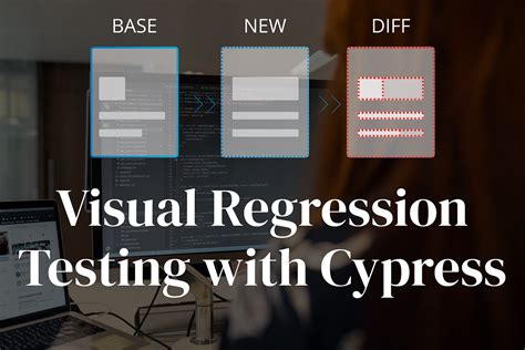 A Practical Guide To Visual Regression Testing With Cypress By David Minkovski Medium