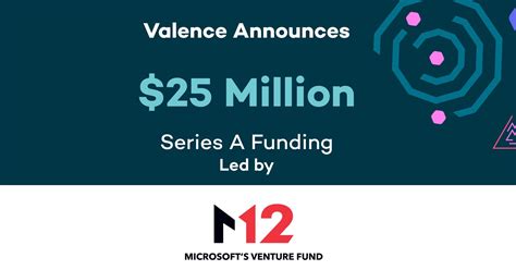 Valence Security Collaborative Saas Security Remediation