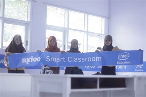 TKJ Axioo Smart Class Progam SMK NEGERI BANYUANYAR