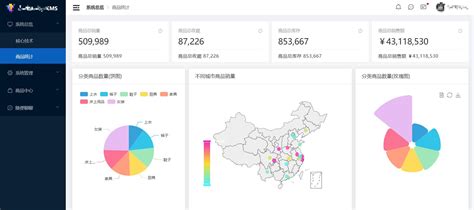 从零开始教你如何完成一个基于vitevue3ts的后台管理系统vue3 Vite 从零开始后台管理系统 Csdn博客