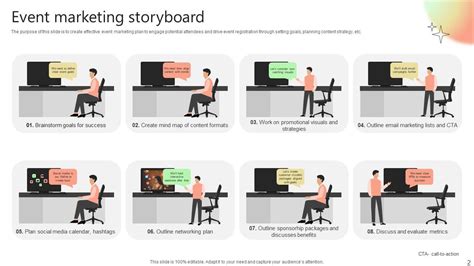 Event Storyboard Powerpoint Ppt Template Bundles Storyboard Sc Ppt