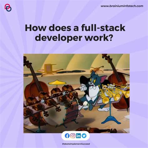 Brainium Information Technologies On Linkedin Fullstackdeveloper