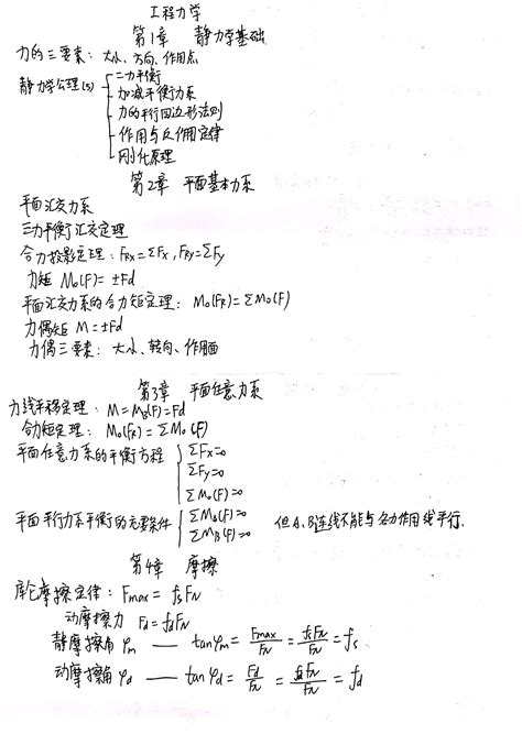 工程力学复习 哔哩哔哩