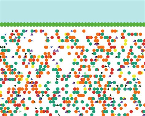 A Screenshot Of Simulation Using NetLogo Download Scientific Diagram