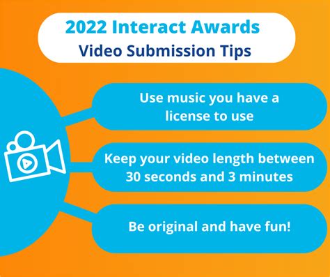 2022 Interact Awards District 7030