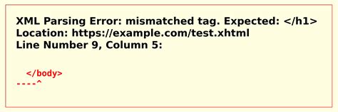 Terence Edens Blog Regular Nonsense About Tech And Its Effects 🙃