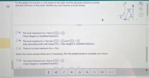 Solved The Graph Of A Function F Is Illustrated To The Chegg