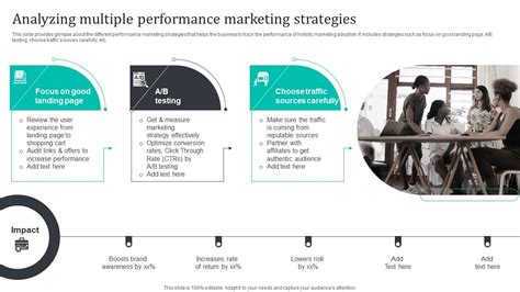 Analyzing Multiple Performance Marketing Strategies Promoting Brand Core Values Mkt Ss Ppt Slide