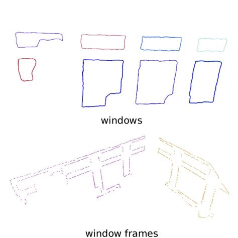 Alpha Shape Example In 2d Alpha Shapes Can Be Described As The Shape