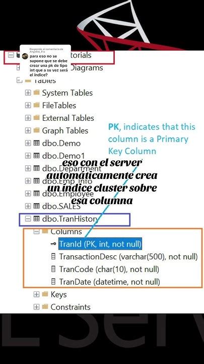 🔥errores a evitar sqlserver creando indices datascience database mysql microsoft shorts