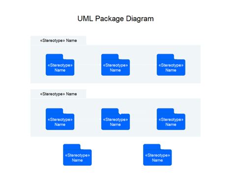 在线UML图工具 edrawmax 乐动体育app安卓