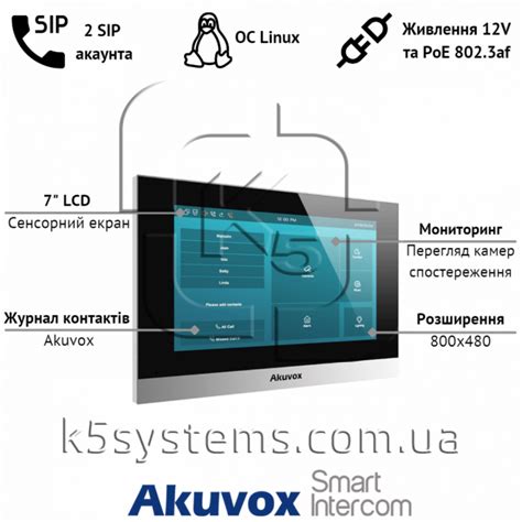 Домофон Akuvox C313S - SIP домофон | Системы К5 | Системы безопасности