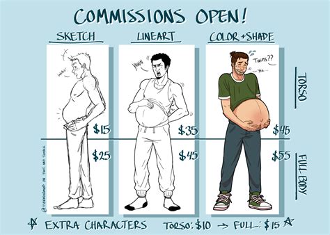 Just Drawin Pregnant Dudes