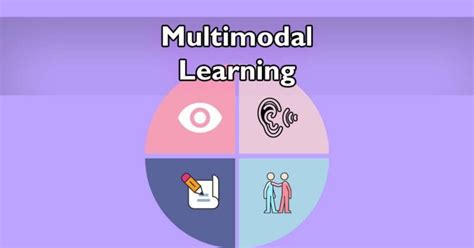 a practical guide to multimodal data analytics open association of research society united states