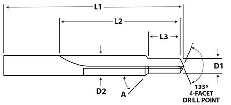 Double Margin Straight Flute Step Drill