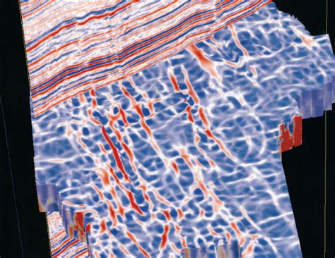 curvature and iconic coherence attributes adding value to 3d seismic