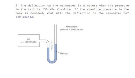 Solved 2 The Deflection On The Manometer Is H Meters When