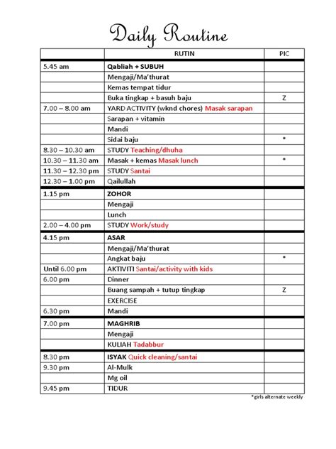 Daily Routine Pkp 2020 Taska Pdf