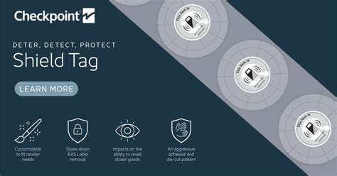 Checkpoint Systems Asean On Linkedin Rf Solutions Overview