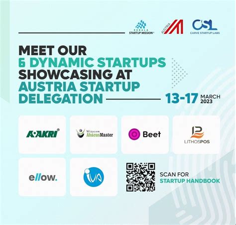 Sreejith N V Posted On Linkedin