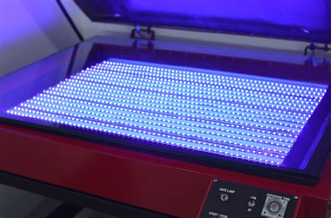 The Benefits Of Uv Led Lights For Screen Printing