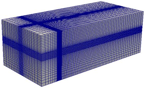 Non Uniform Mesh Representation Of The Domain Download Scientific Diagram