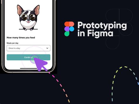 UX Figma Clickable Prototype For Your Mobile IOS Android App Upwork
