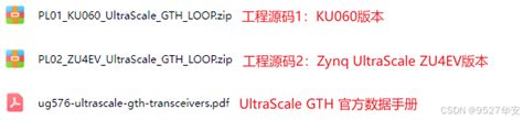 Fpga实现ultrascale Gth光口数据回环传输，基于aurora 8b10b编解码架构，提供2套工程源码和技术支持
