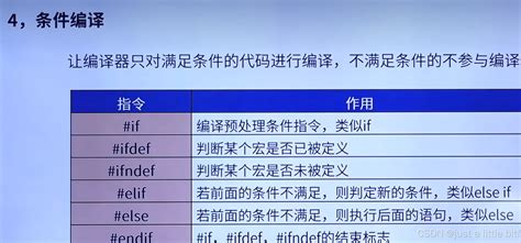 C语言(嵌入式)mdk Stdinth Csdn博客 C语言(嵌入式)mdk Stdinth Csdn博客