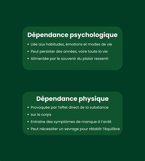 Comprendre Les Dépendances Et Les Ressources Disponibles