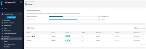 Michael Levan En Linkedin Kubernetes