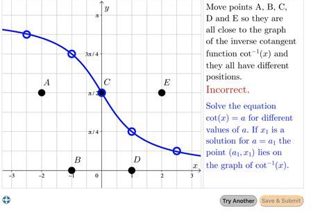 Move Points A B C D And E So They Are All Close To