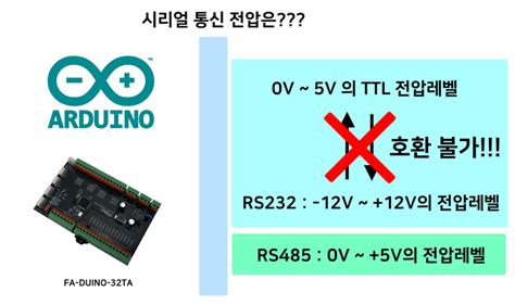 산업용 아두이노 5v의 시리얼 통신~ 소프트웨어 시리얼 통신 사용하기~ 네이버 블로그