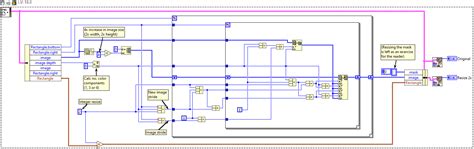 Trying To Double Some Images Ni Community