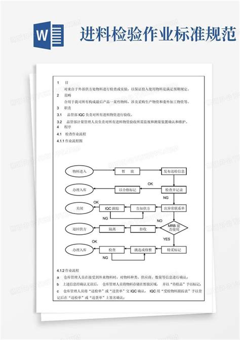 进料检验作业标准规范Word模板下载 编号qpmjbzag 熊猫办公