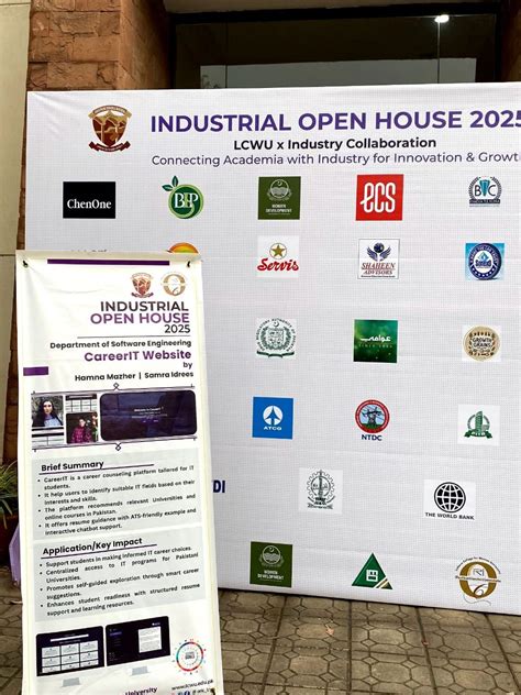 Fyp2025 Lcwu Openhouse2025 Softwareengineering Careerit Womenintech Samra Idrees 21