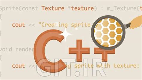 The Easiest Way To Learn Design Patterns