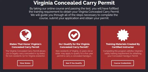 Concealed Carry Classes Online Nationwide Ccl Classes