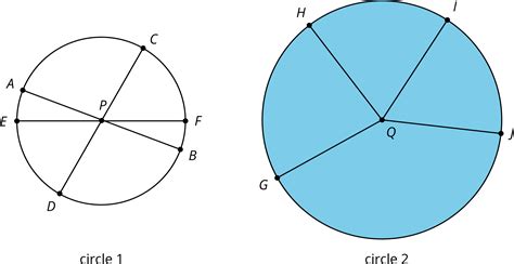 Download Transparent Line Segment Clipart Circles Grade 7 ClipartKey
