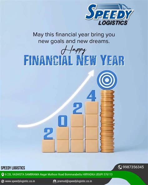 Pramod Nayak Posted On Linkedin