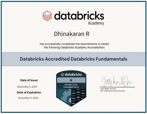 Dhinakaran R Ai Ds On Linkedin Databricks Dataengineering