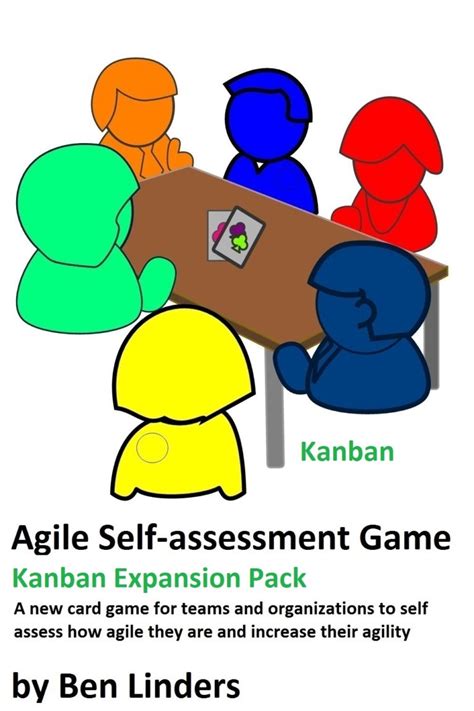 Agile Self Assessment Game Ben Linders