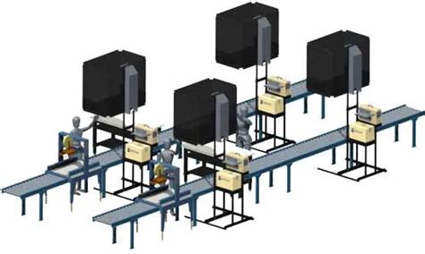 3d Pack Layout Trinity Packaging Supply Llc