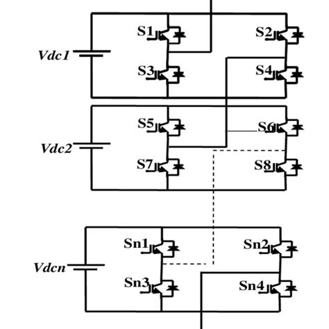 Pdf Analysis And Implementation Of Unipolar Pwm Strategies For Three Phase Cascade Multilevel