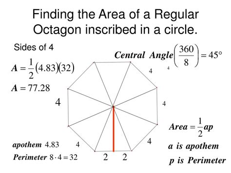 Ppt 112 Area Of Regular Polygon Powerpoint Presentation Free Download Id5422046