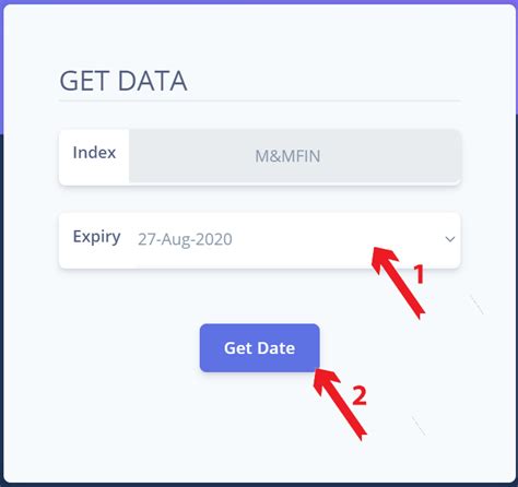 Historical Intraday Data For Nifty Options Including IV F O Trading Q A By Zerodha All