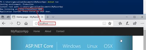 Basic Core Razor App In Docker From Inception To Production